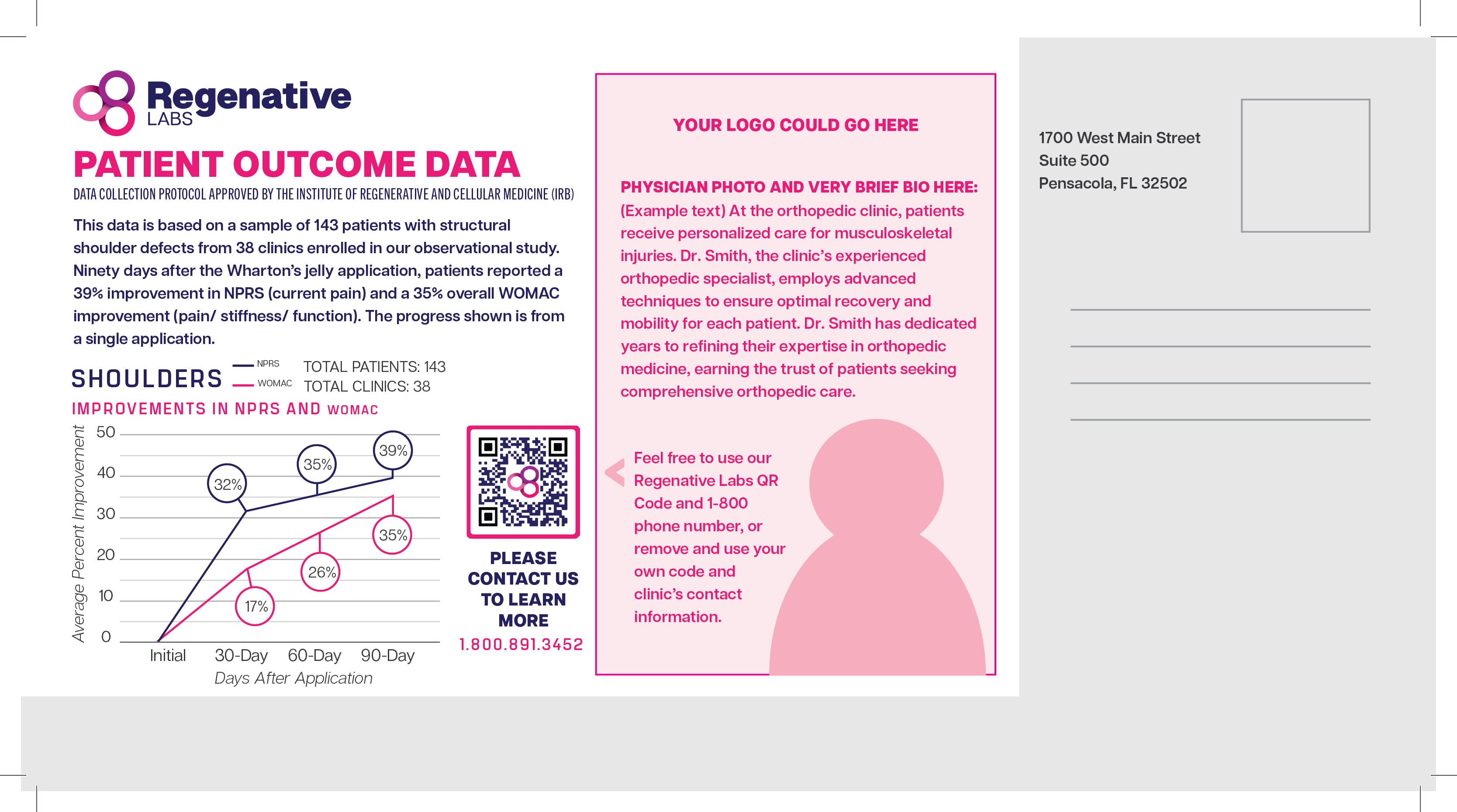 Regenative Labs Compliant Marketing Material