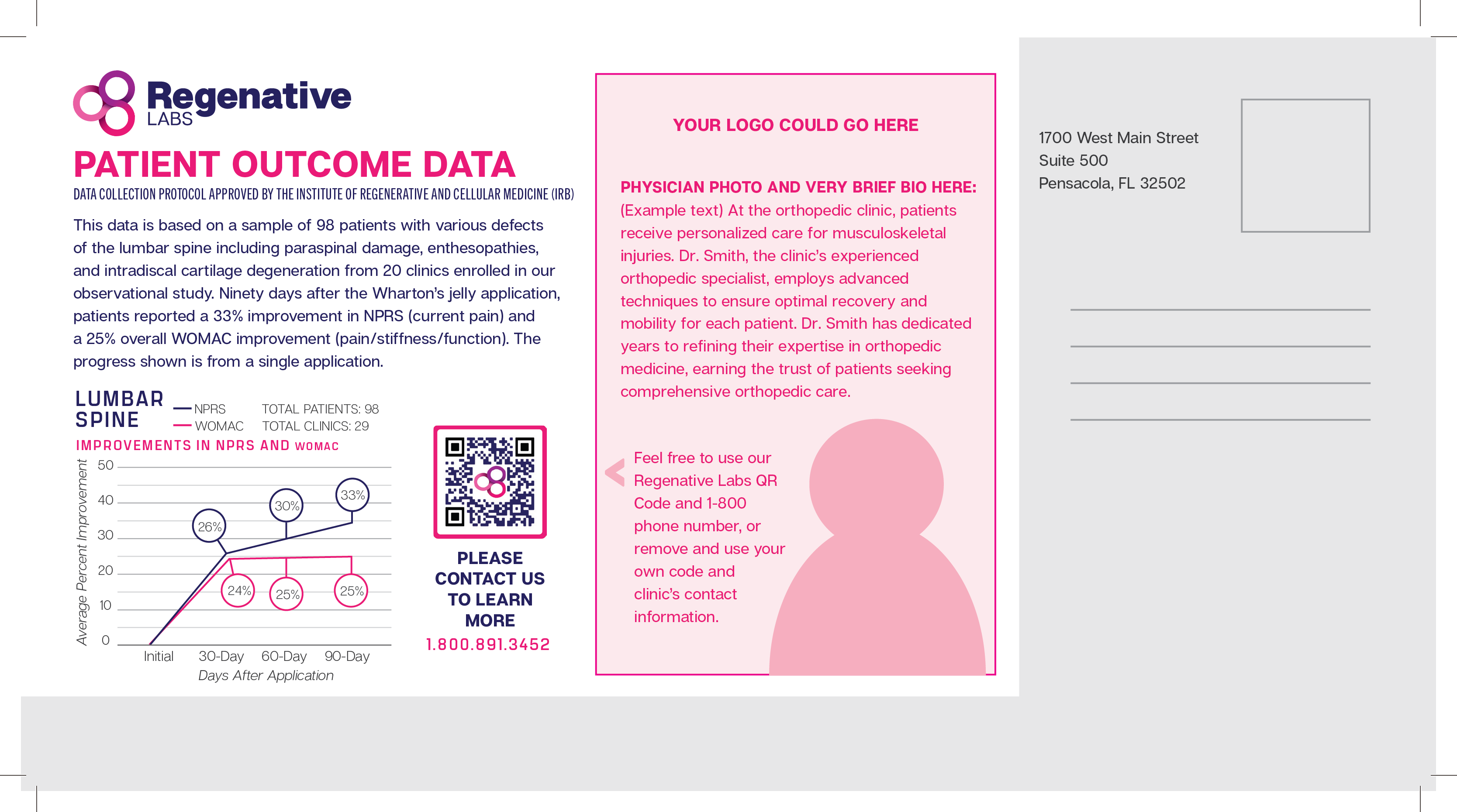 Regenative Labs Compliant Marketing Material